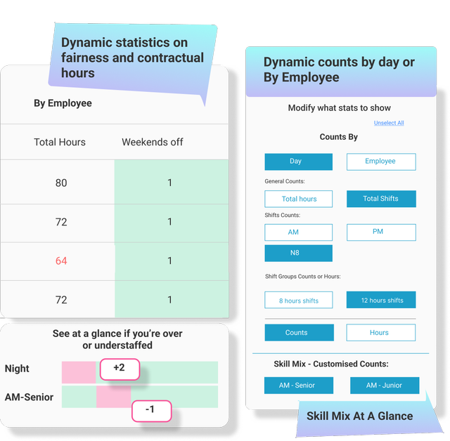 Free Staff Rostering Software - RosterLab